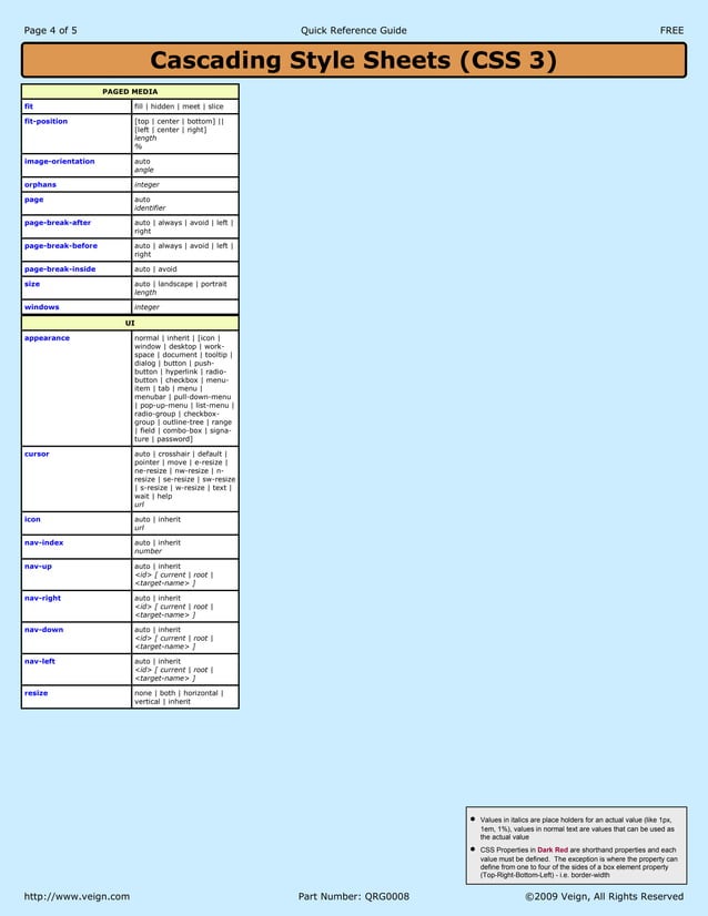 CSS3 Cheat-Sheet | PDF
