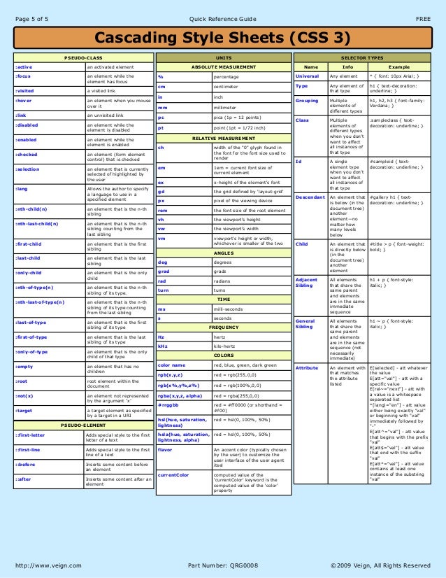 Css3 cheat-sheet