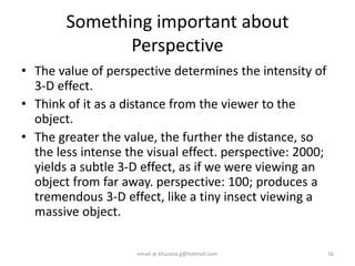 3d cubes By Gaurav Khurana using CSS3 | PPTX | 3-D Graphics | Computer ...