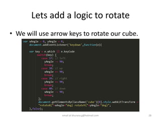 3d cubes By Gaurav Khurana using CSS3 | PPTX | 3-D Graphics | Computer ...