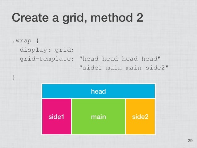 Css3 Layout