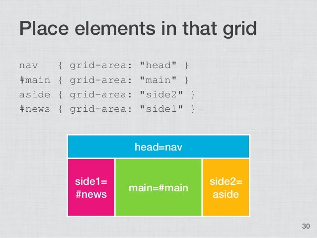 Css3 Layout