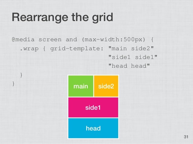 Css3 Layout