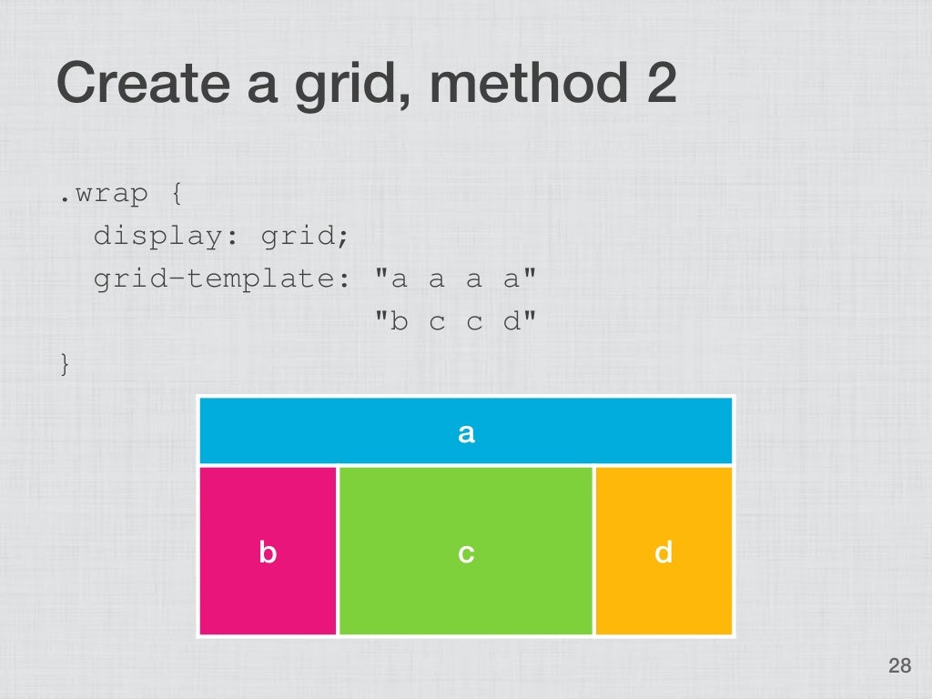 Create a grid, method 2