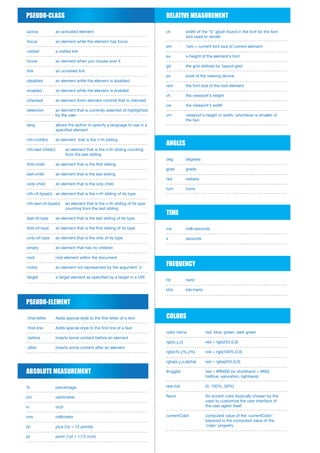 The Mega CSS3 Cheat Sheet Infographic | PDF