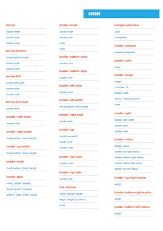 The Mega CSS3 Cheat Sheet Infographic | PDF