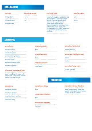 The Mega CSS3 Cheat Sheet Infographic | PDF