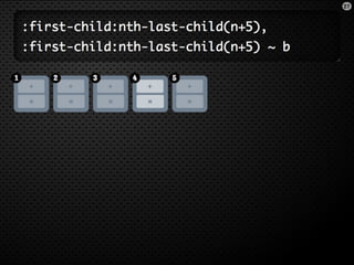 CSS3 secrets: 10 things you might not know about CSS3 | PPT