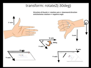 CSS3 transform and rotate | PPTX | Web Design and HTML | Internet