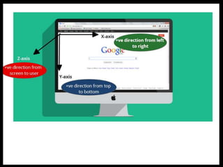 CSS3 transform and rotate | PPTX | Web Design and HTML | Internet