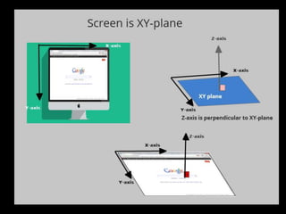 CSS3 transform and rotate | PPTX | Web Design and HTML | Internet