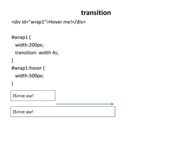 Css3animation Ppt