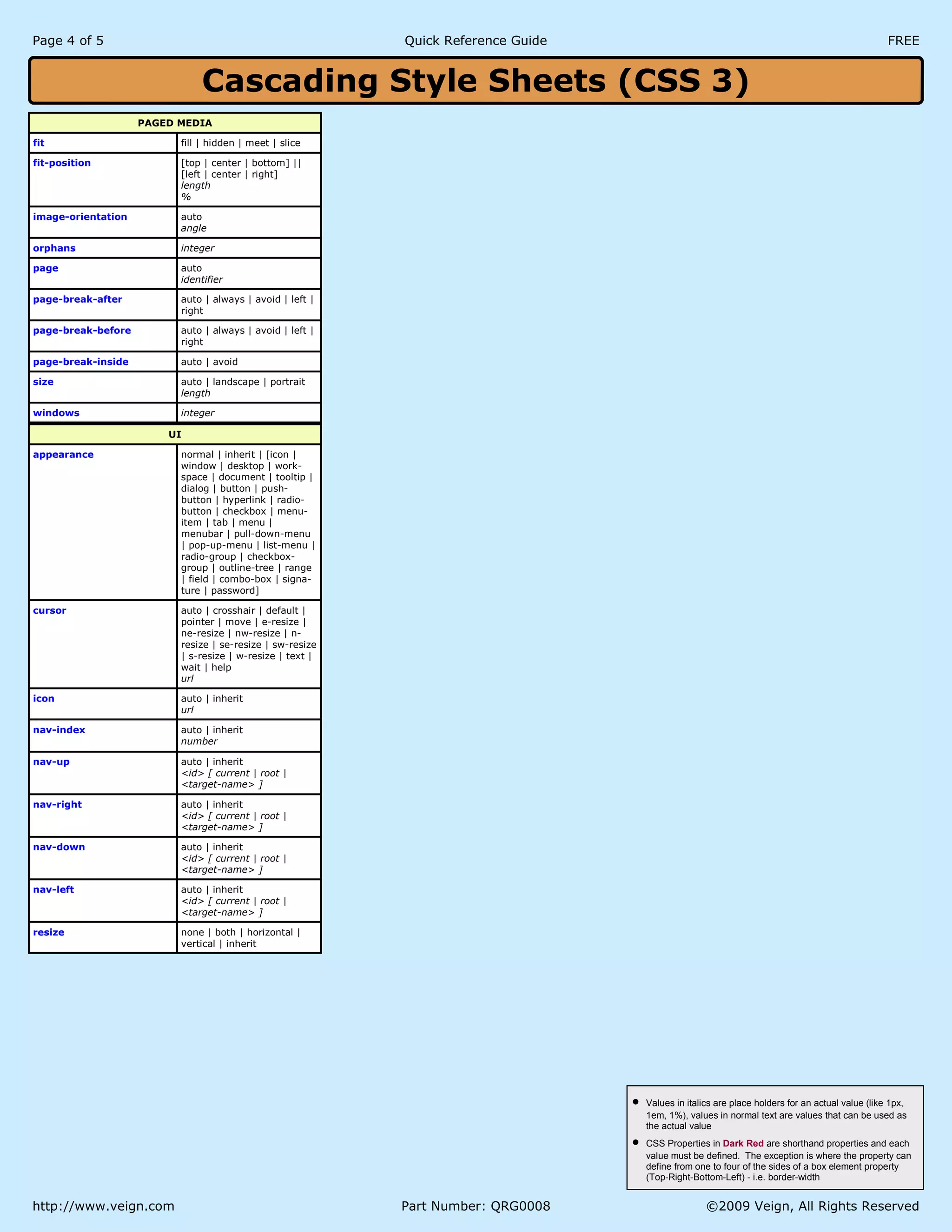 Css 3 cheat sheet | PDF