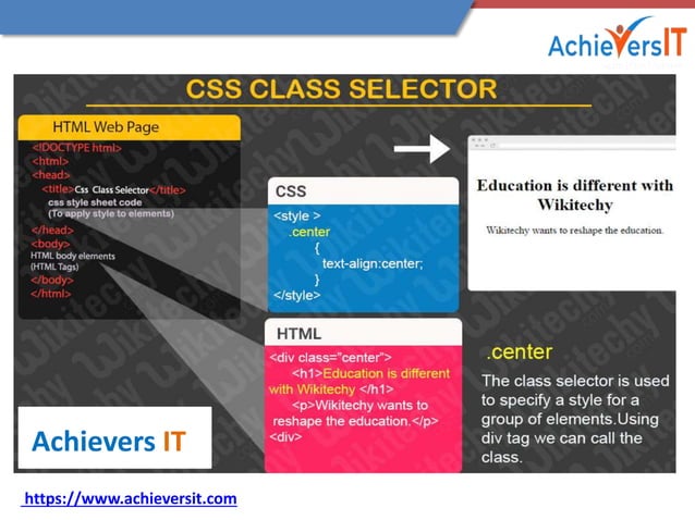 CSS3 PPT.pptx