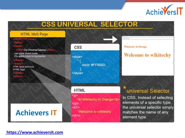 CSS3 PPT.pptx