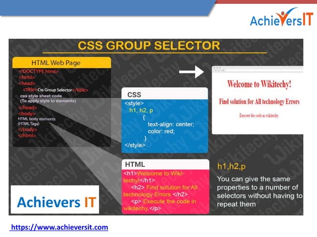 CSS3 PPT.pptx