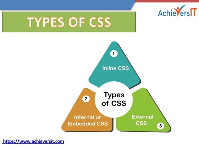 CSS3 PPT.pptx