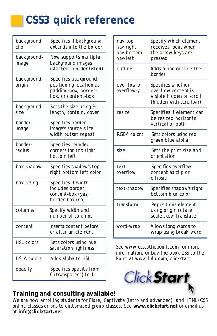 Css3 Quick Reference   Cheat Sheet - Scott Deloach, Clickstart