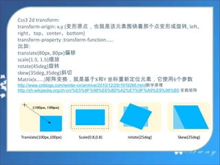 Css3 transition | PPT