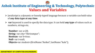CSS4.pptx | Free Download