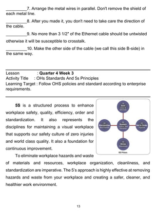Self Learning Module for ICT - CSS 9 .pdf