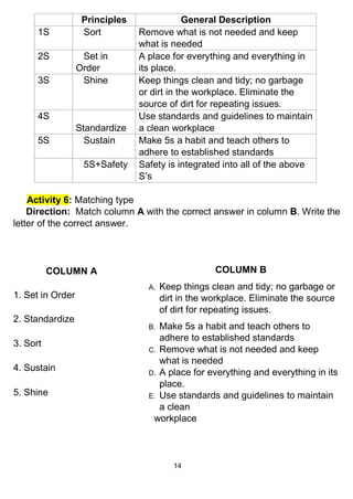 Self Learning Module for ICT - CSS 9 .pdf