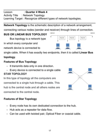 Self Learning Module for ICT - CSS 9 .pdf