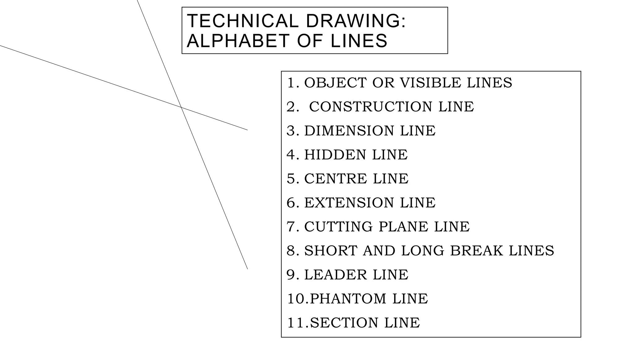 TECHNICAL DRAFTING: ALPHABET OF LINES.pptx