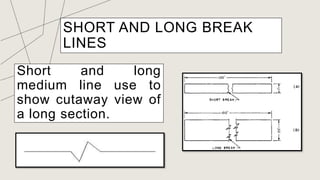 TECHNICAL DRAFTING: ALPHABET OF LINES.pptx