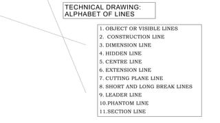 TECHNICAL DRAFTING: ALPHABET OF LINES.pptx