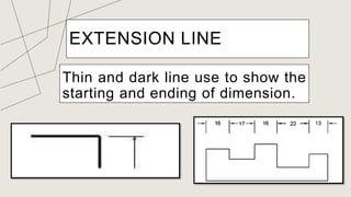 TECHNICAL DRAFTING: ALPHABET OF LINES.pptx
