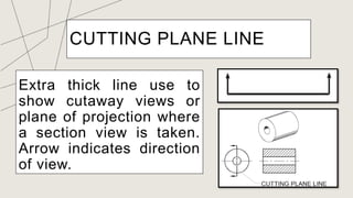 TECHNICAL DRAFTING: ALPHABET OF LINES.pptx