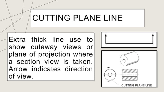 TECHNICAL DRAFTING: ALPHABET OF LINES.pptx | Drawing and Sketching ...
