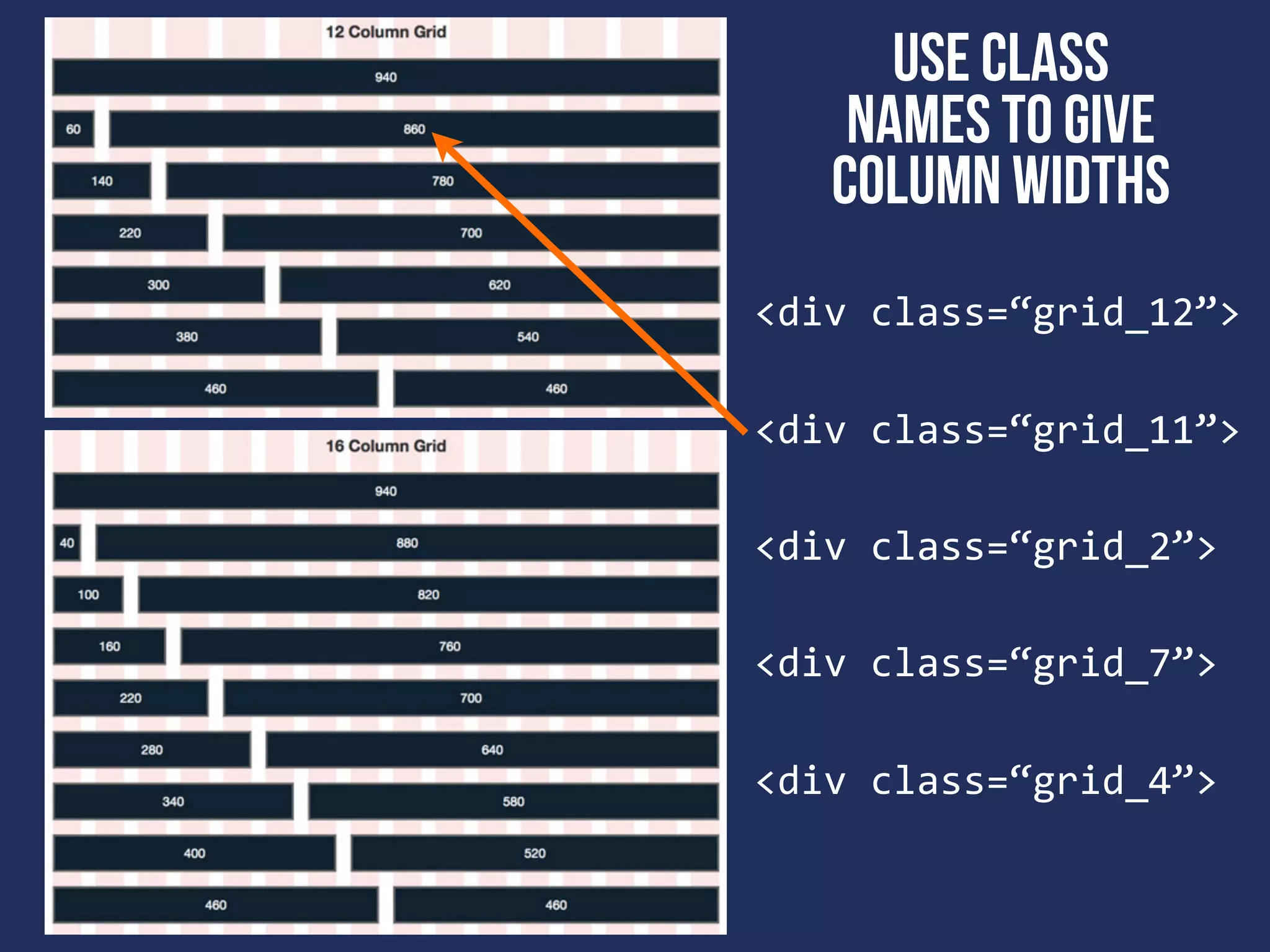 960 Grid System | PPT