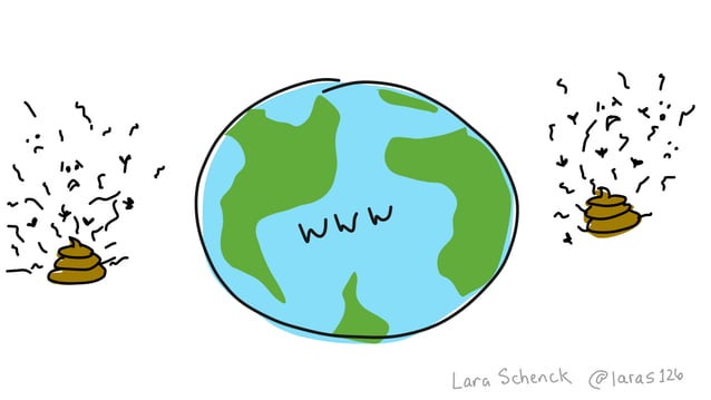 CSS Algorithms v3.4 @ CSSCamp Barcelona | PPT