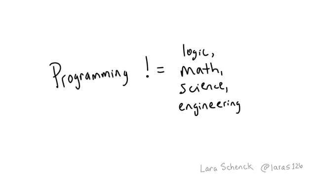CSS Algorithms v3.4 @ CSSCamp Barcelona | PPT