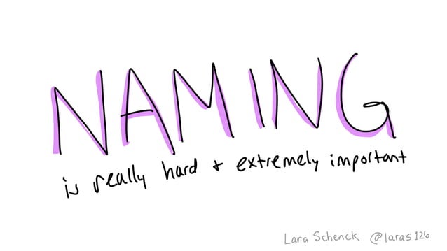 CSS Algorithms v3.4 @ CSSCamp Barcelona | PPT