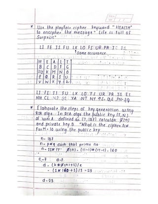 Css All Solved Problems.pdf