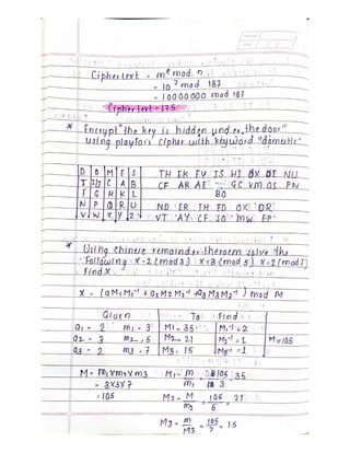 Css All Solved Problems.pdf