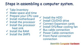 Computer System Servicing National Certificate II | PPTX