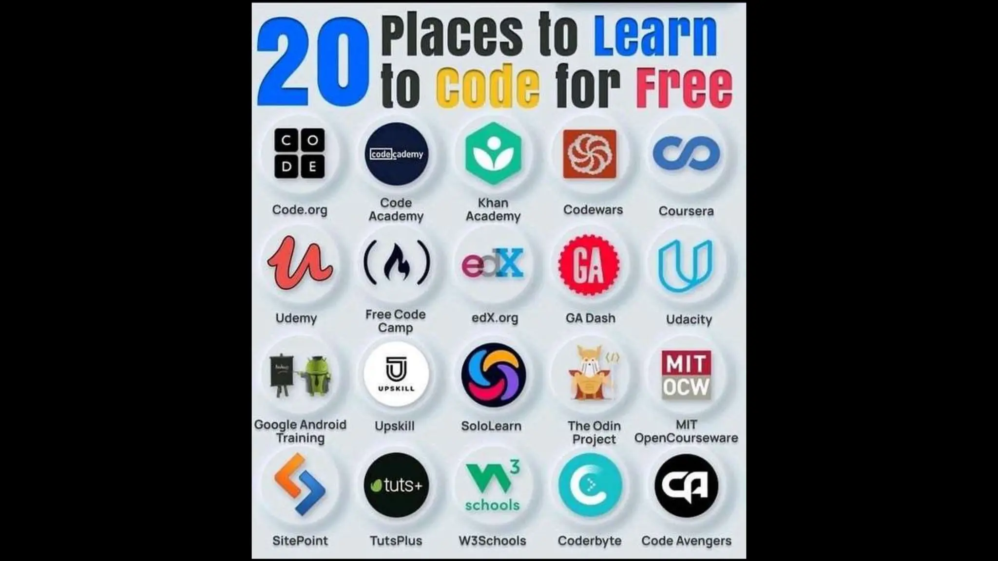 CSS AND LINKS TO PROGRAMMING language.pptx