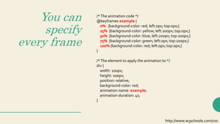 Css animation | PPTX