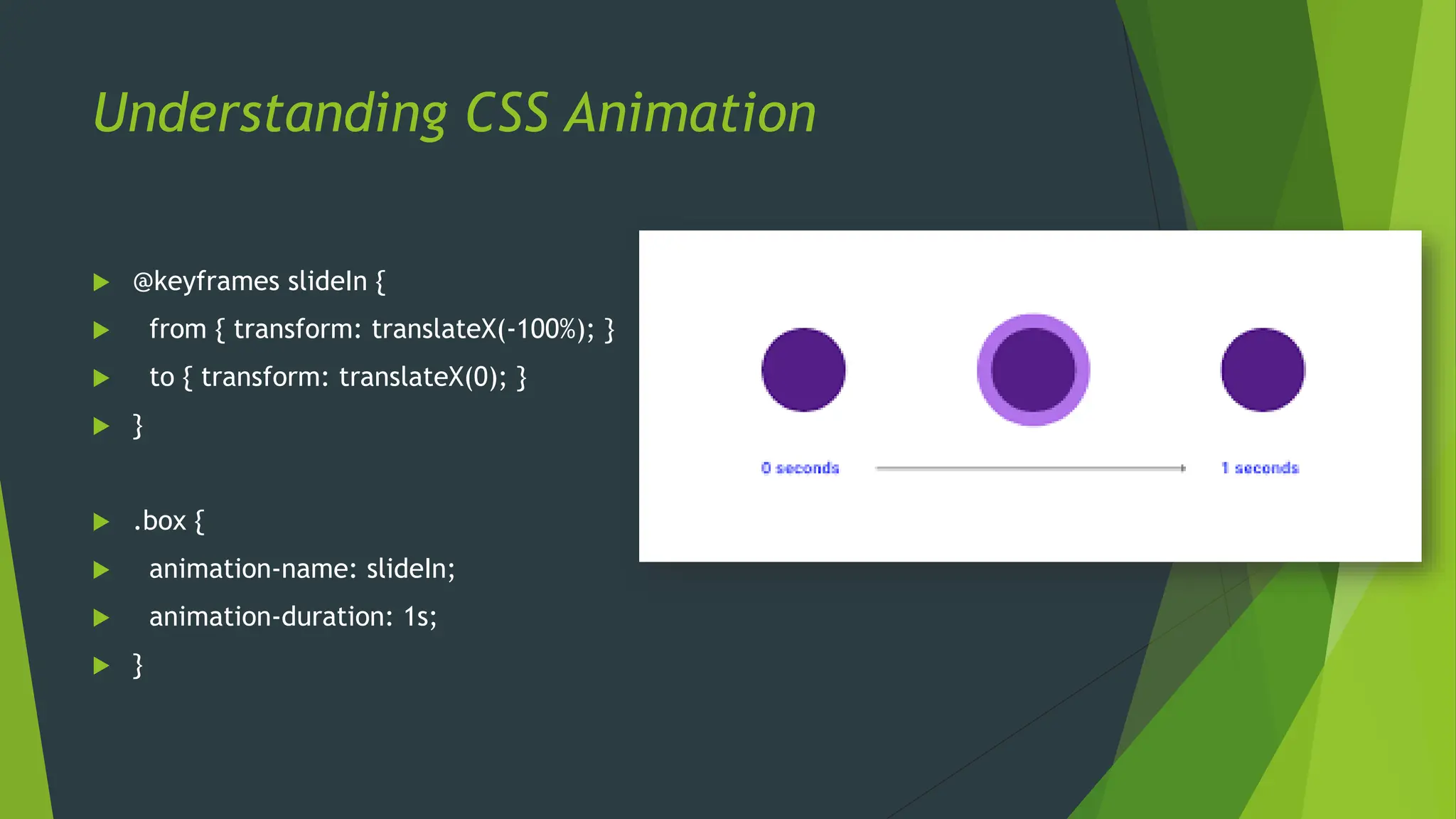 CSS Animation and Transformation.pdfijiou | PPT
