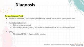 Clinical Science Session Appendicitis.pptx