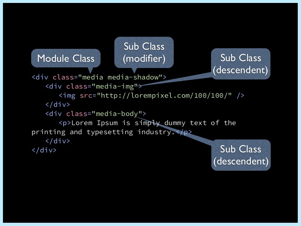 CSS Architecture with OOCSS, SMACSS, BEM