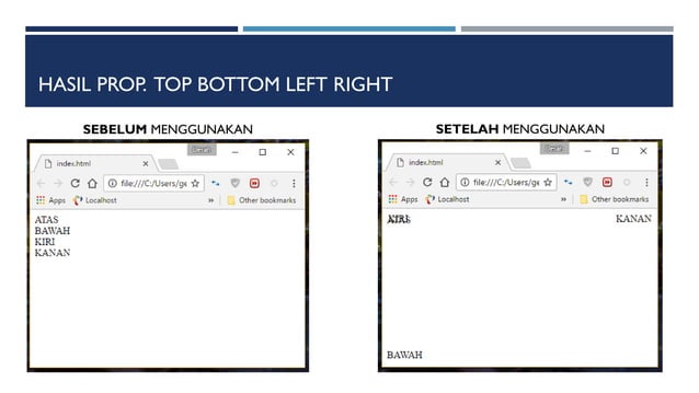 PROGRESS - CSS BASIC | PPT