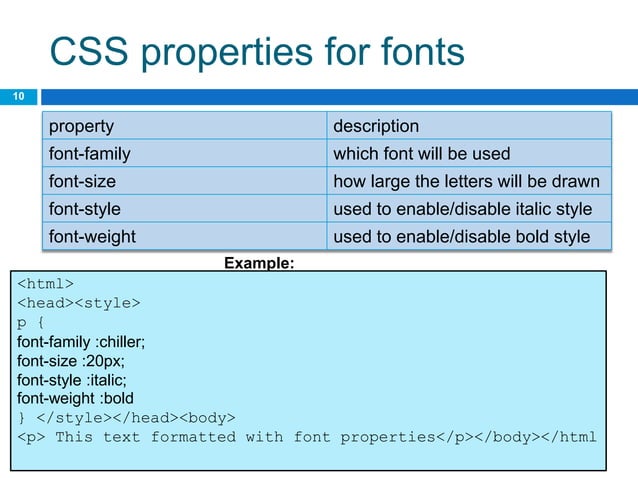 Css basic | PPT