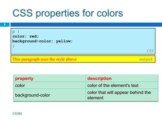 Css basic | PPT
