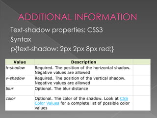 Css border and outline properties | PPTX