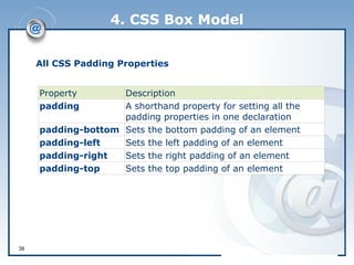 css box model and how to use css box model.pptx
